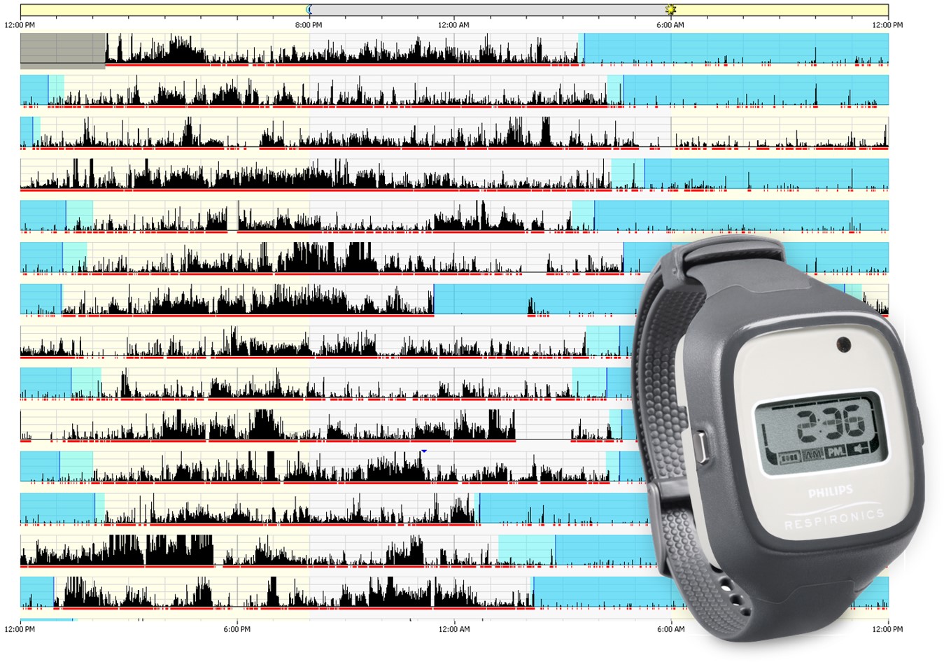 Facilities - Sleep Research Clinic and Laboratory, HKU